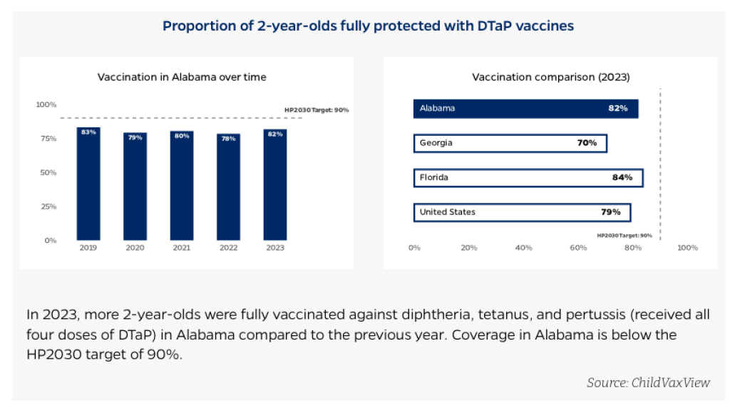 How to Make High-Quality PDFs with Quarto and Typst - R for the Rest of Us