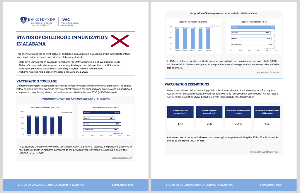 How to Make High-Quality PDFs with Quarto and Typst - R for the Rest of Us