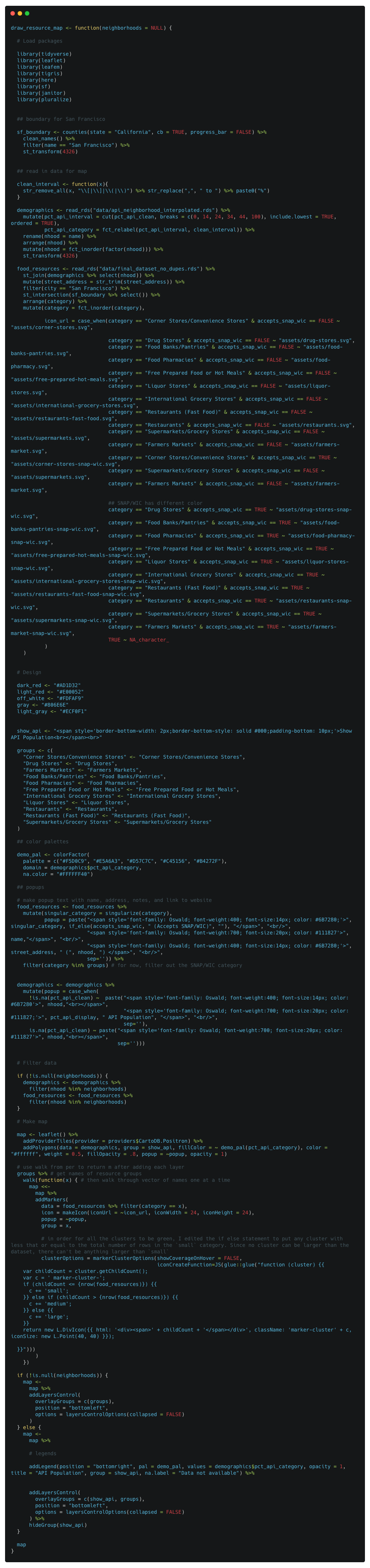 How I Structure My RStudio Projects - R for the Rest of Us
