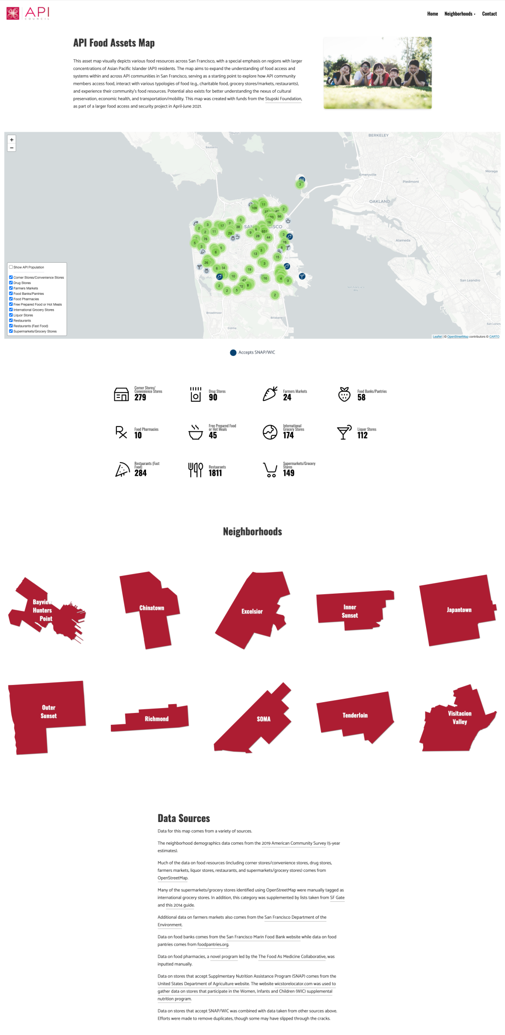 How I Structure My RStudio Projects - R for the Rest of Us