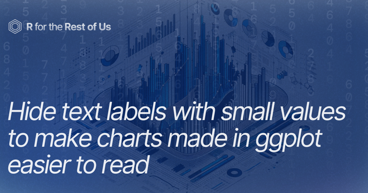 Hide text labels with small values to make charts made in ggplot easier to read - R for the Rest ...